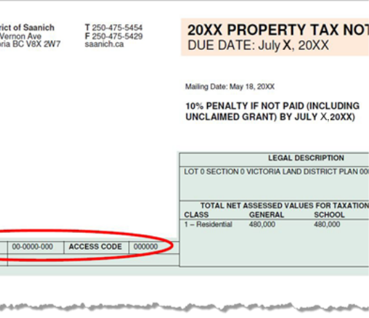 Prime Mortgage | Mortgage Resources | Victoria BC Mortgages